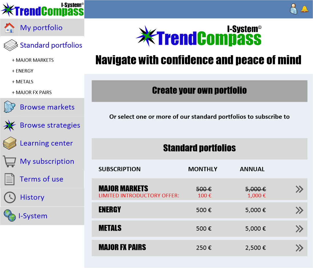 DIY Strategy Workshop – I-System Trend Following