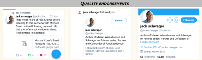 I-System Trend Following – The Art and Science of Trend Following